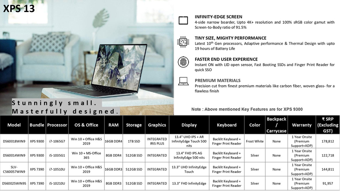 XPS13 | Dotcom Stores